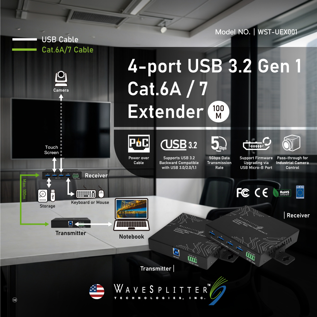 WST-UEX001: 4-Port USB 3.2 Gen 1 Over Cat 6a/7 Extender with RS-232 ...